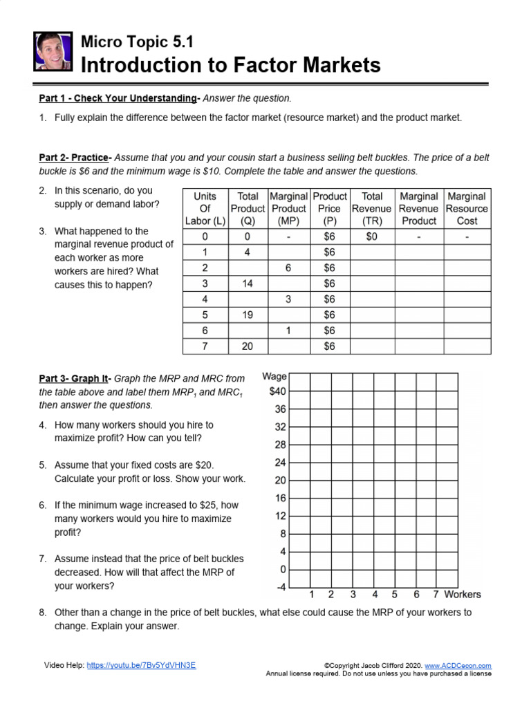 AP Micro Unit 5 Packet | PDF | Labour Economics | Microeconomics