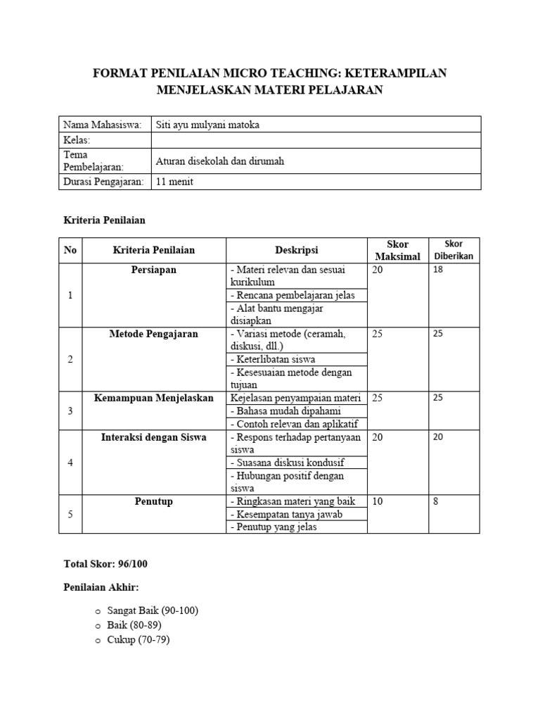 FORMAT PENILAIAN MICRO TEACHING (2) NORYANA | PDF