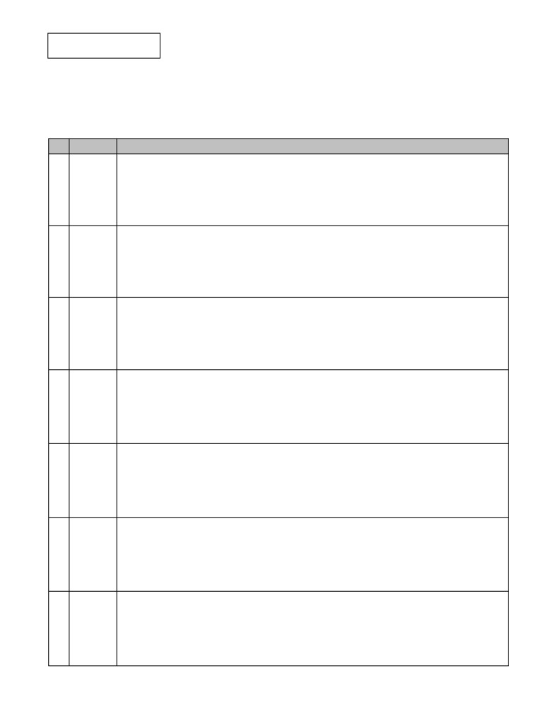 Unit 5 Exam Corrections Sheet | PDF