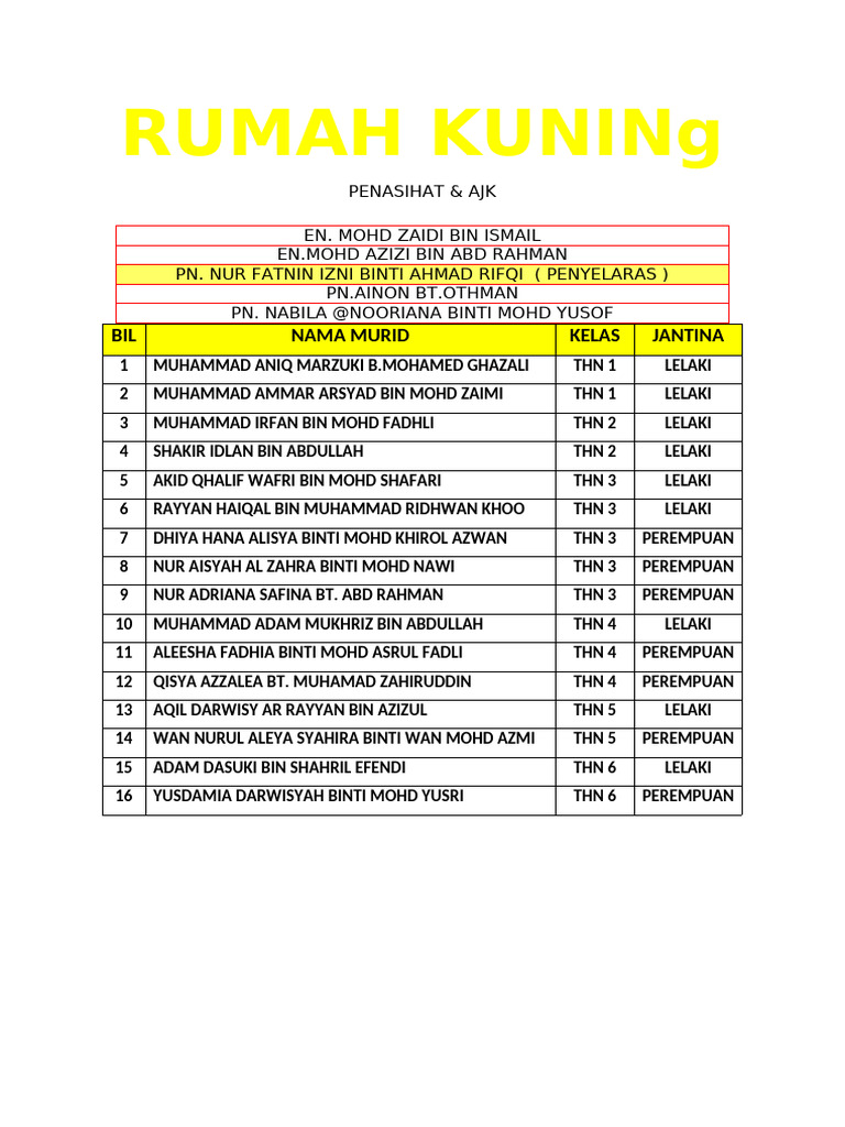 KUNING | PDF