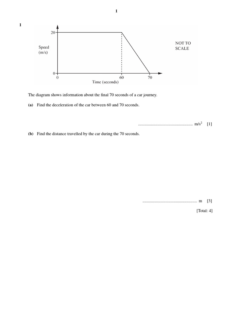 Graph Qp Pdf Speed Acceleration