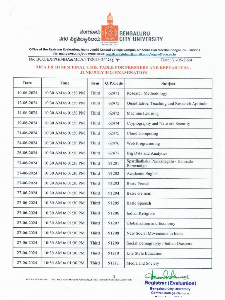 MCA I and III Sem Time Table 2024 | PDF MCA I and III Sem Time Table 2024 | PDF