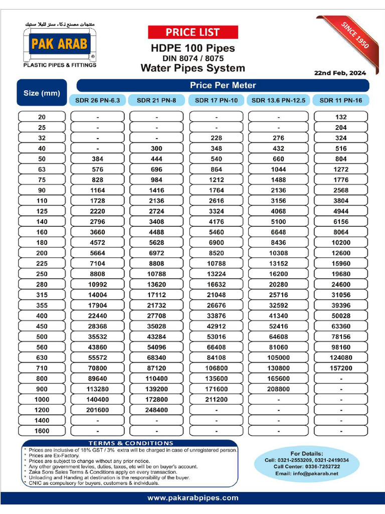 HDPE - Pipes PakArab List Feb 2024-14 | PDF