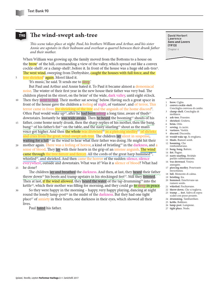 TB90 Lawrence The Wind-Swept Ash-Tree | PDF