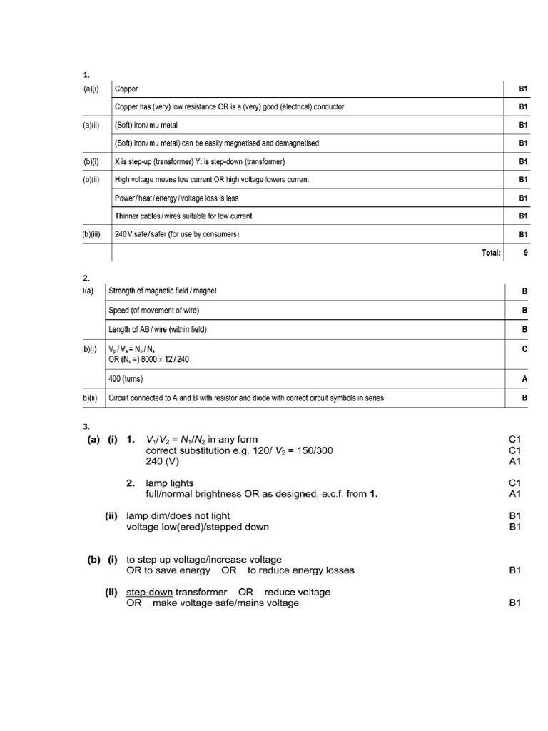 Transformer-Key | PDF