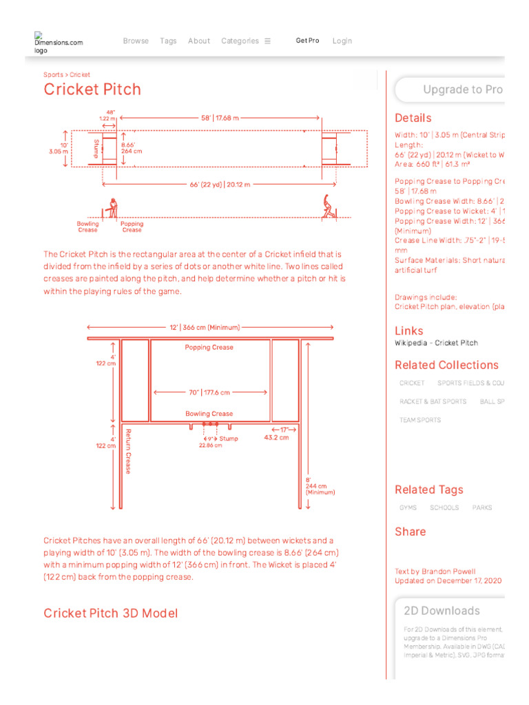 Cricket Pitch Dimensions and Diagram | PDF | Cricket | Bowling (Cricket)