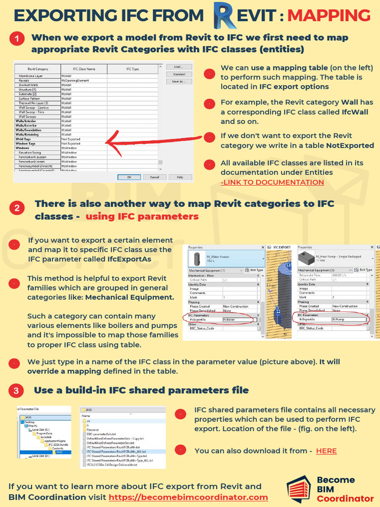 Exporting IFC from Revit: Mapping Guide | PDF