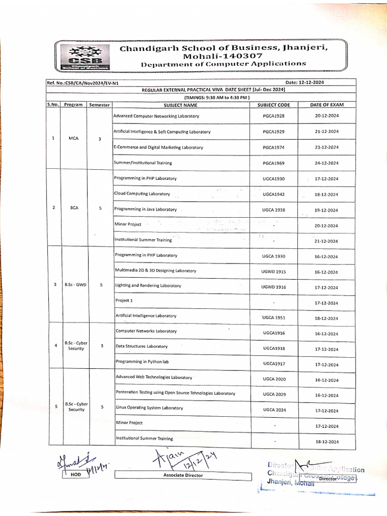 Regular Practical Viva Datesheet | PDF