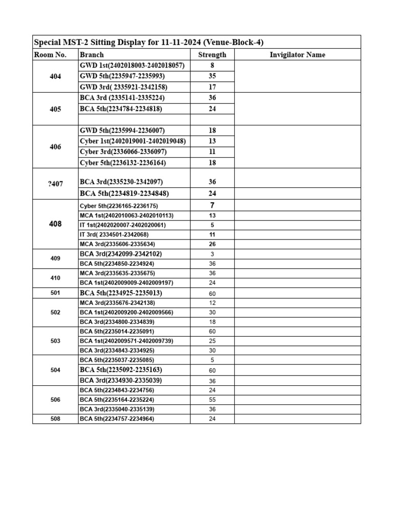 Sitting Plan | PDF