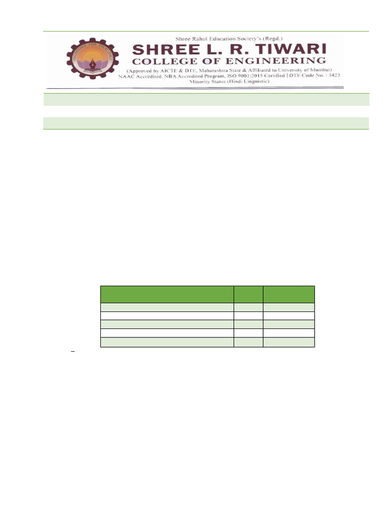 Assign Ruberic Page | PDF