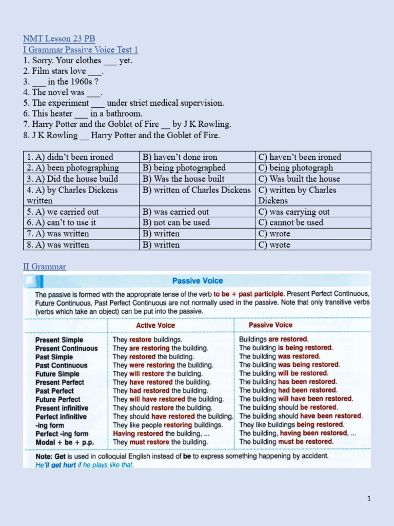 Nmt Lesson 23 Pb | PDF