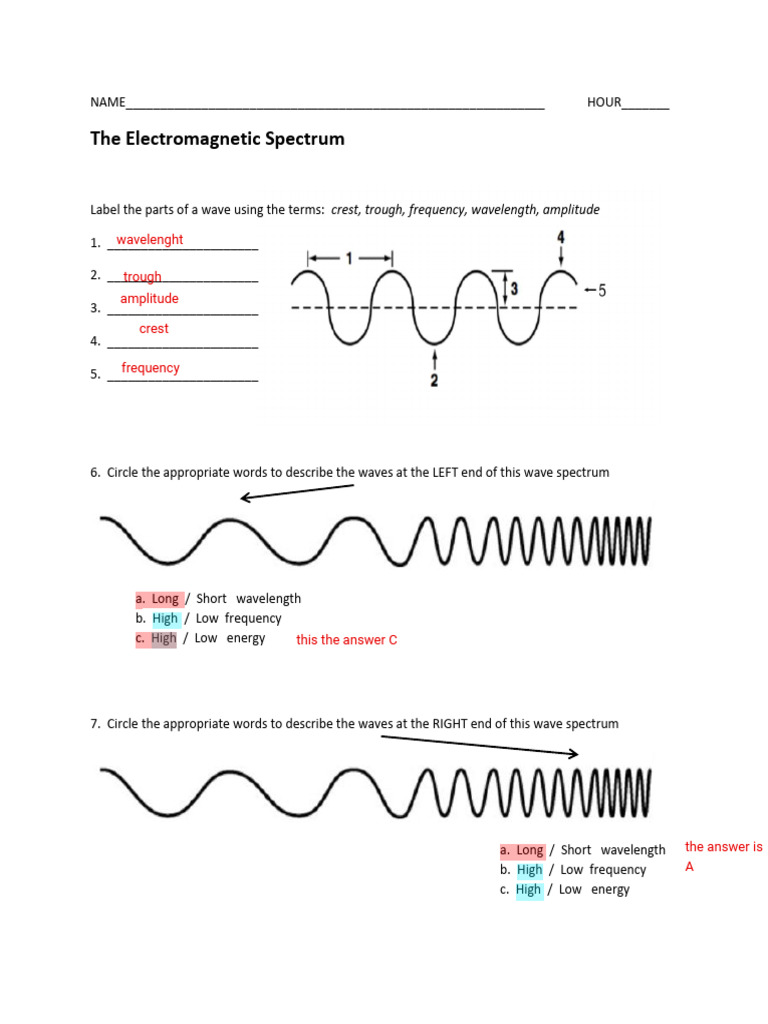 Electromagnetic Spectrum Worksheet | PDF | Electromagnetic Spectrum ...