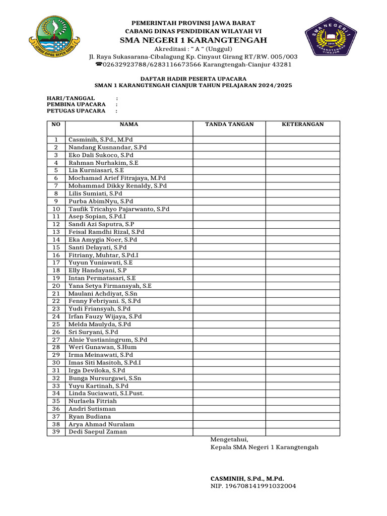 Daftar Hadir Upacara | PDF