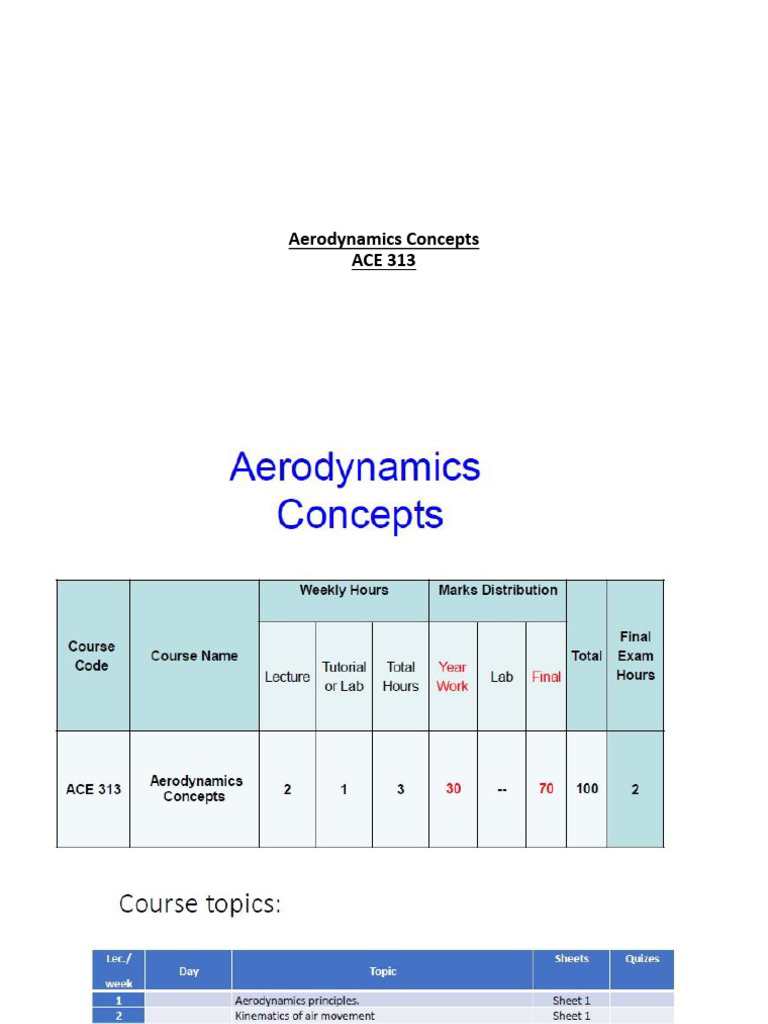 Aerodynamics Concepts Lec1 | PDF