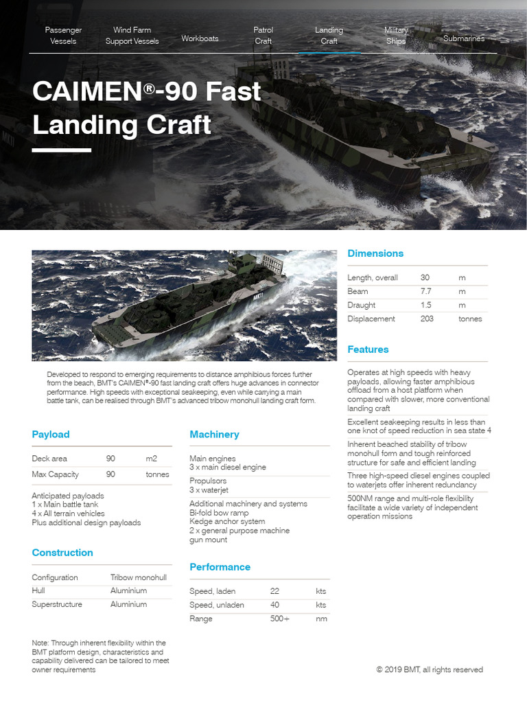 BMT Caimen 90 Datasheet | PDF | Ships | Water Transport