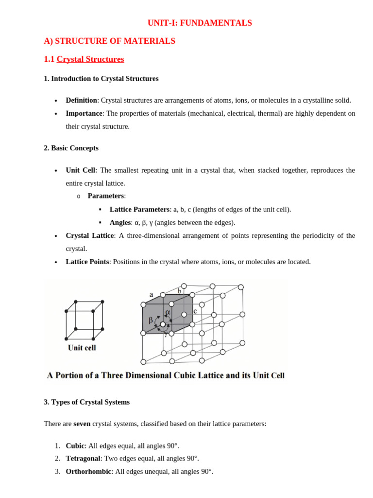 Unit 1 Msm Notes Pdf Deformation Engineering Crystal Structure