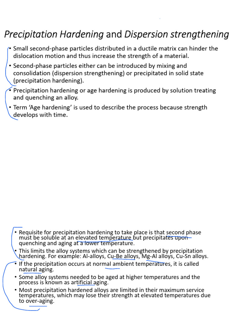 Precipitation Hardening and Dispersion Strengthening-Mech Behavior VI ...