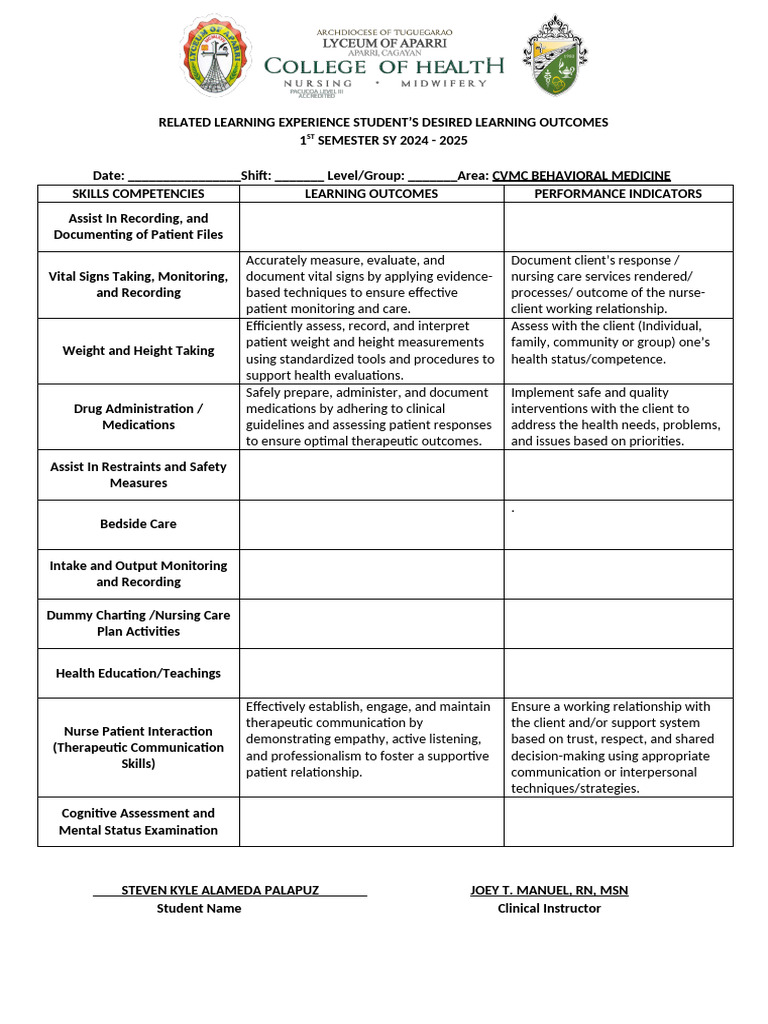 RLE-DESIRED-LEARNING-OUTCOME-STUDENTS-BM | PDF | Nursing | Patient