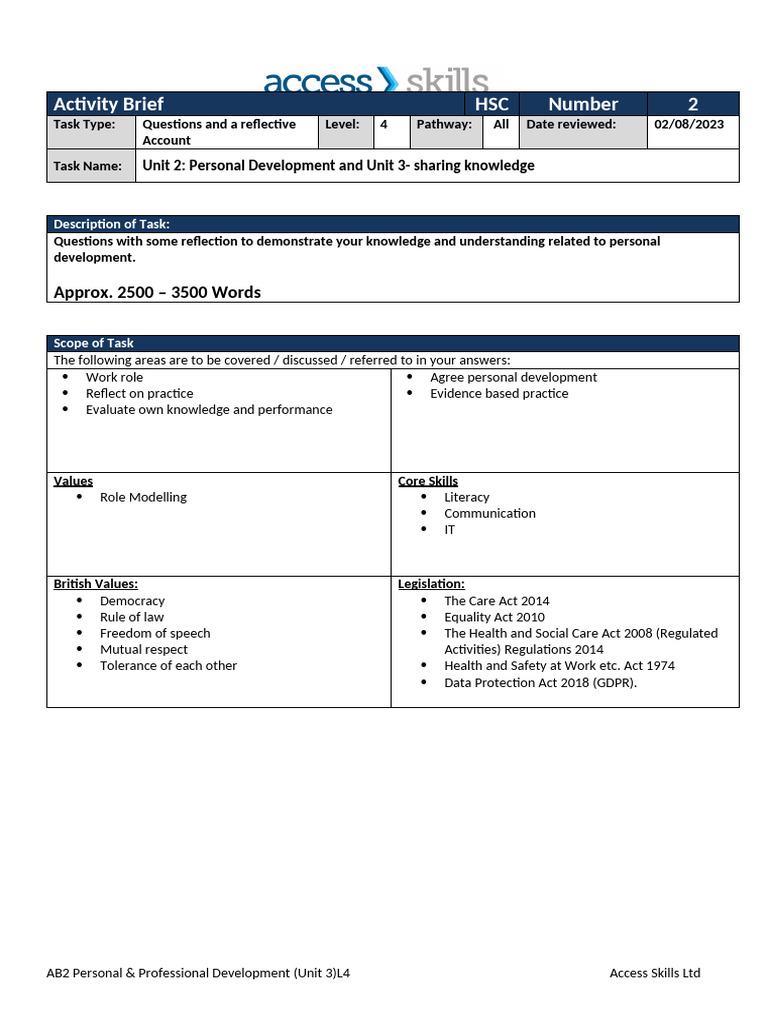 AB2 - Personal & Professional Development (Unit 2) | PDF | Reflective ...