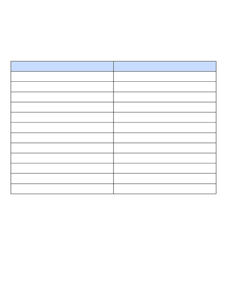 14 Hour Study Routine | PDF