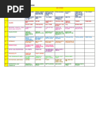 Grade 7 Mathematics Lesson Notes | PDF | Ratio | Multiplication