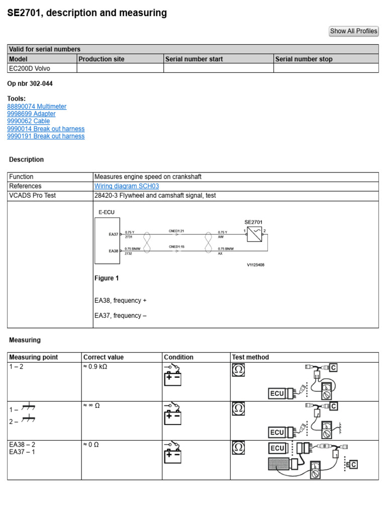 SE2701, Description and Measuring | PDF