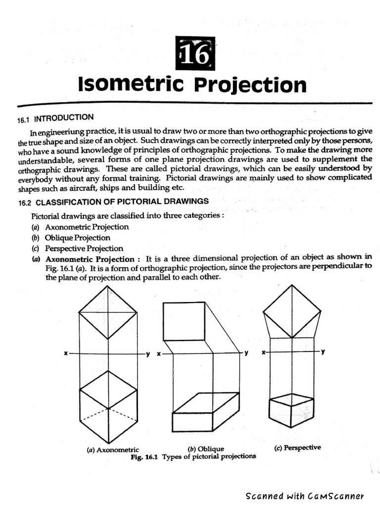 16 Isometric Projection | PDF