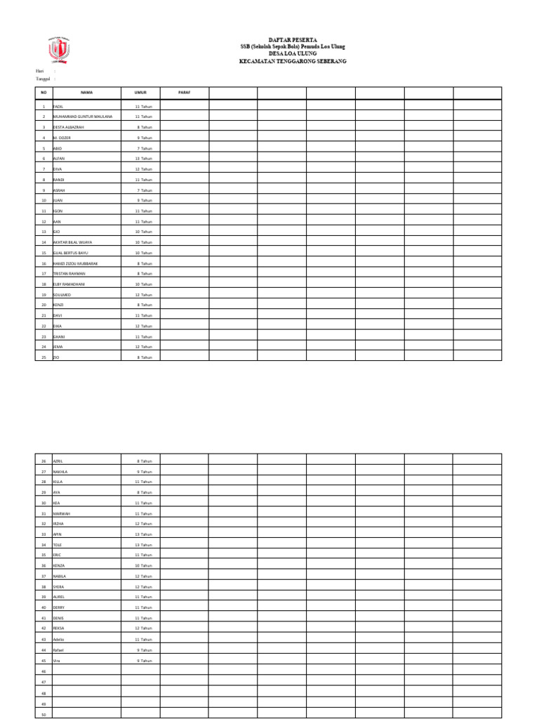 daftar hadir ssb (1) | PDF