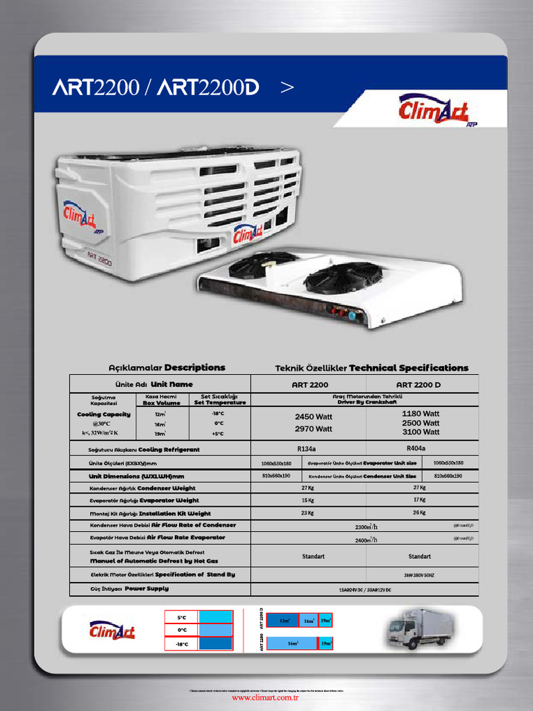 ClimArt ART 2200 | PDF