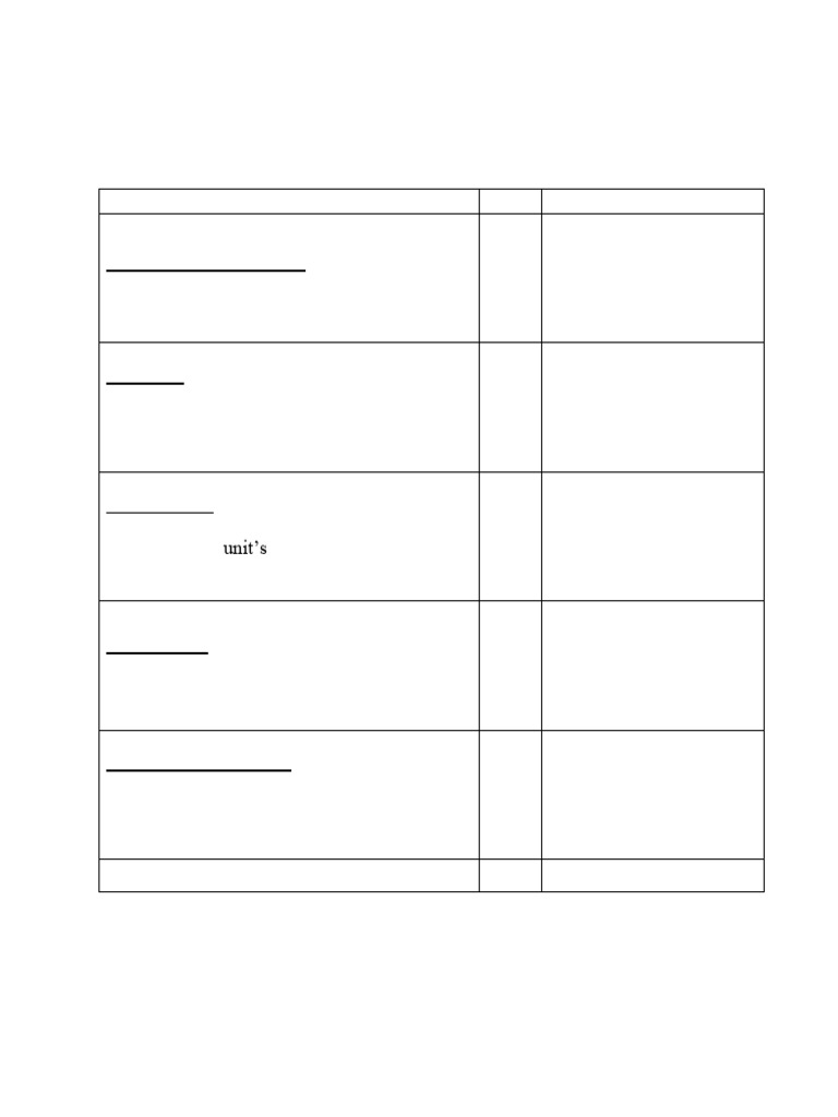 Updated File Lab Copy Rubric | PDF