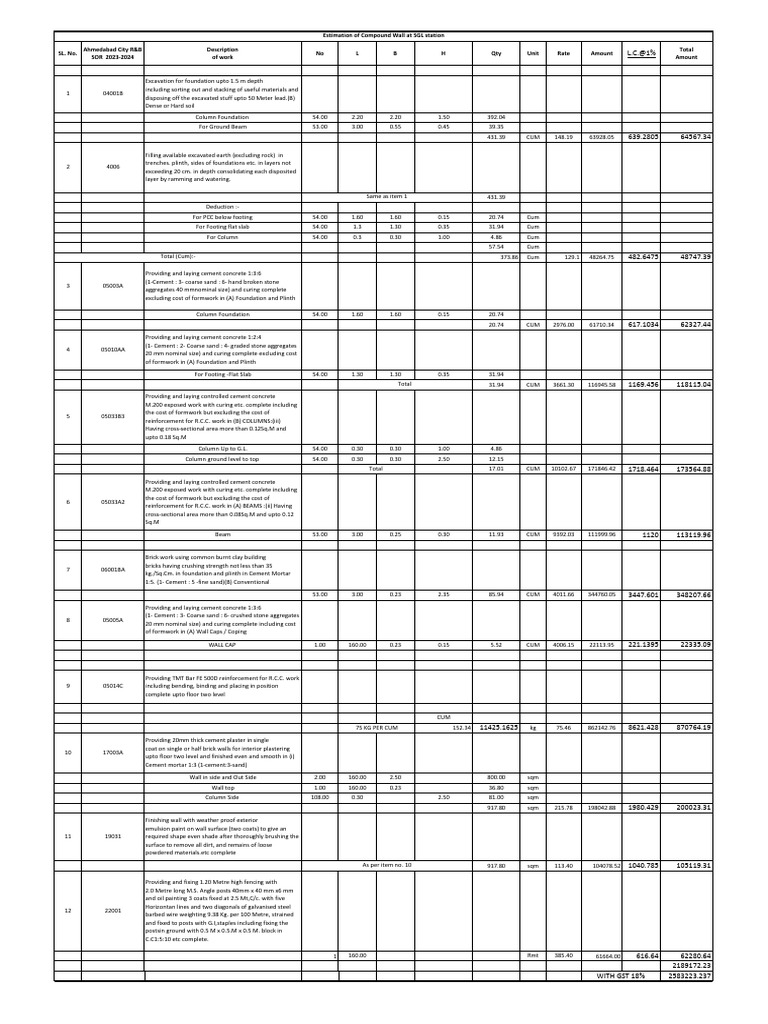 MODASA COCO | PDF | Concrete | Composite Material