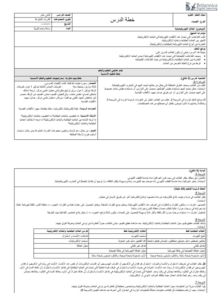 Electrochemical Cells Lesson Planar | PDF