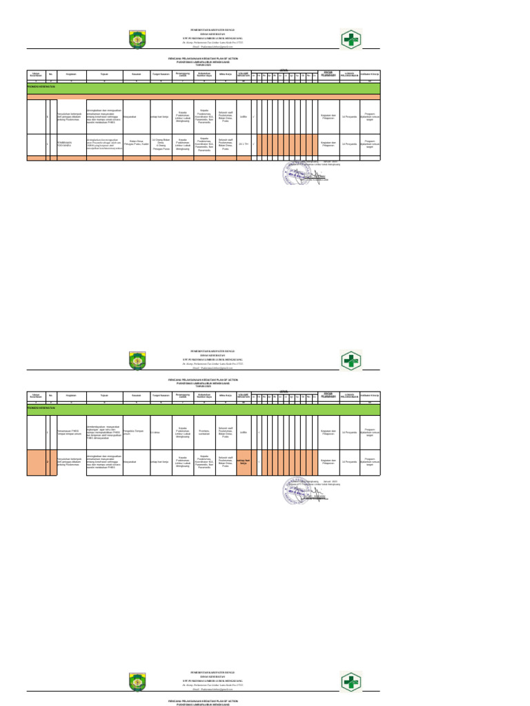 RPK Bulanan PROMKES 2023 | PDF