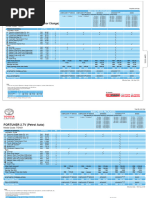 Toyota Vios Maintenance Schedule & Costs | PDF | Car | Motor Vehicle