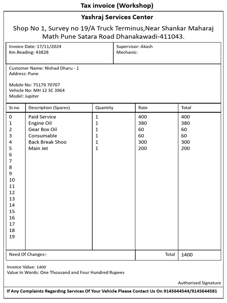 Nishad Dharu - 1 | PDF
