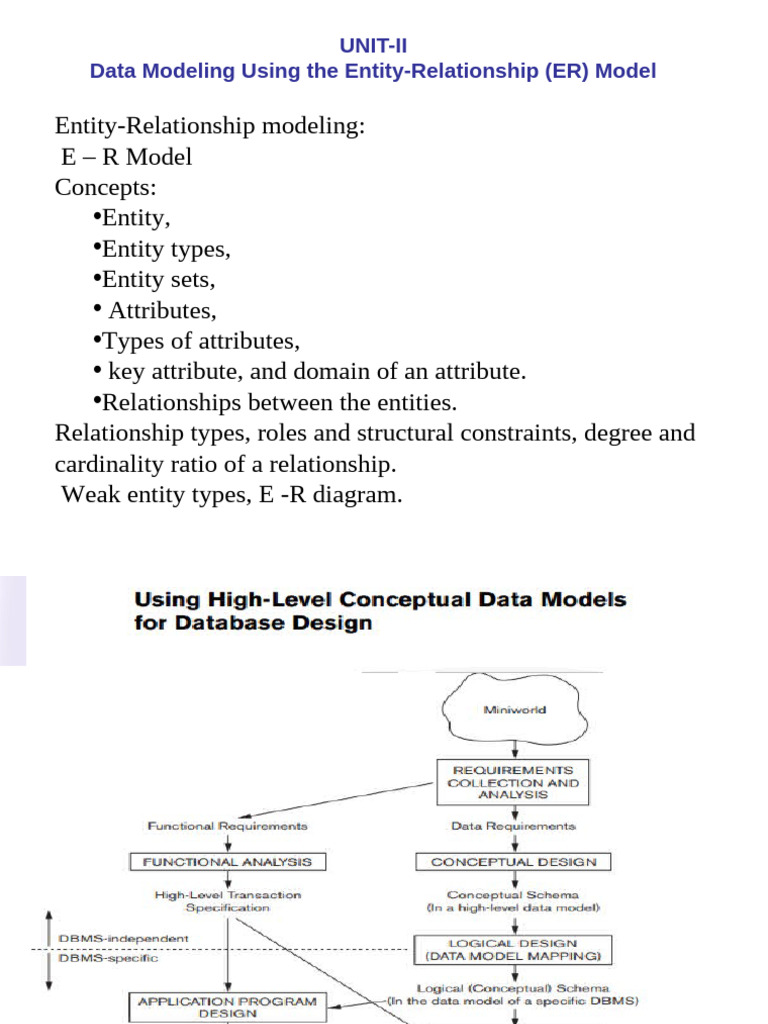 DBMS UNIT II ER Model Concepts | PDF | Relational Database | Conceptual Model