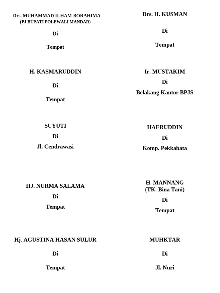 Label Undangan 121 Terbaru | PDF
