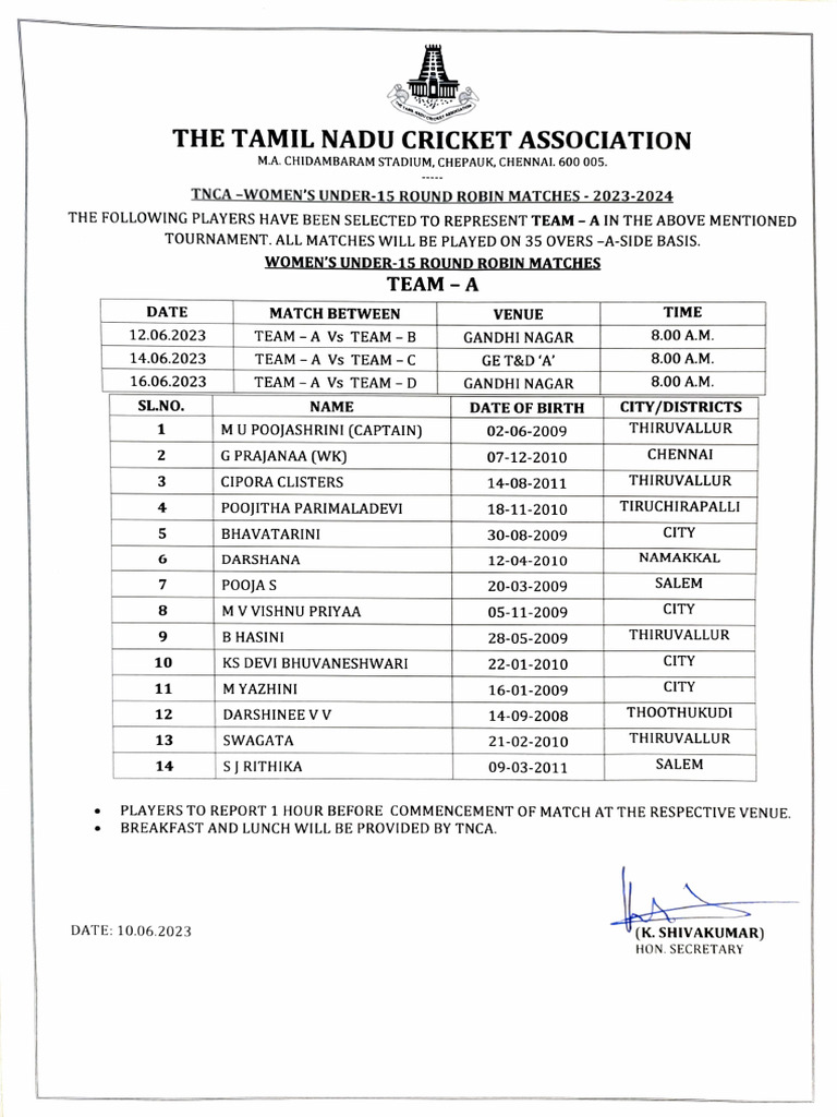 TNCA Women's Under-15 Team Selection 2023 | PDF | Tamil Nadu | Tamils