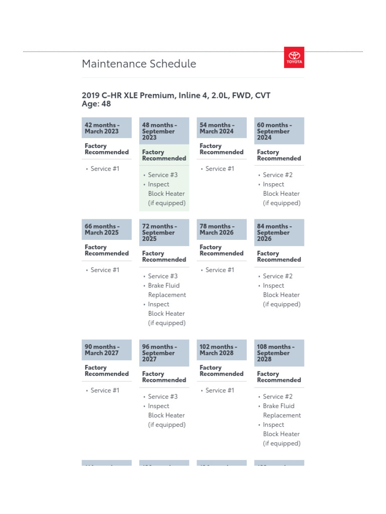 Maintenance Schedule - Toyota Canada | PDF | Leak | Brake