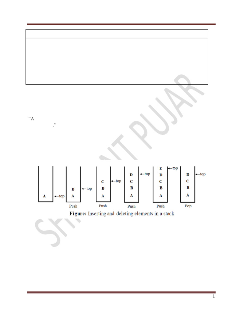 Module 2 Stack | PDF | Computing | Mathematics