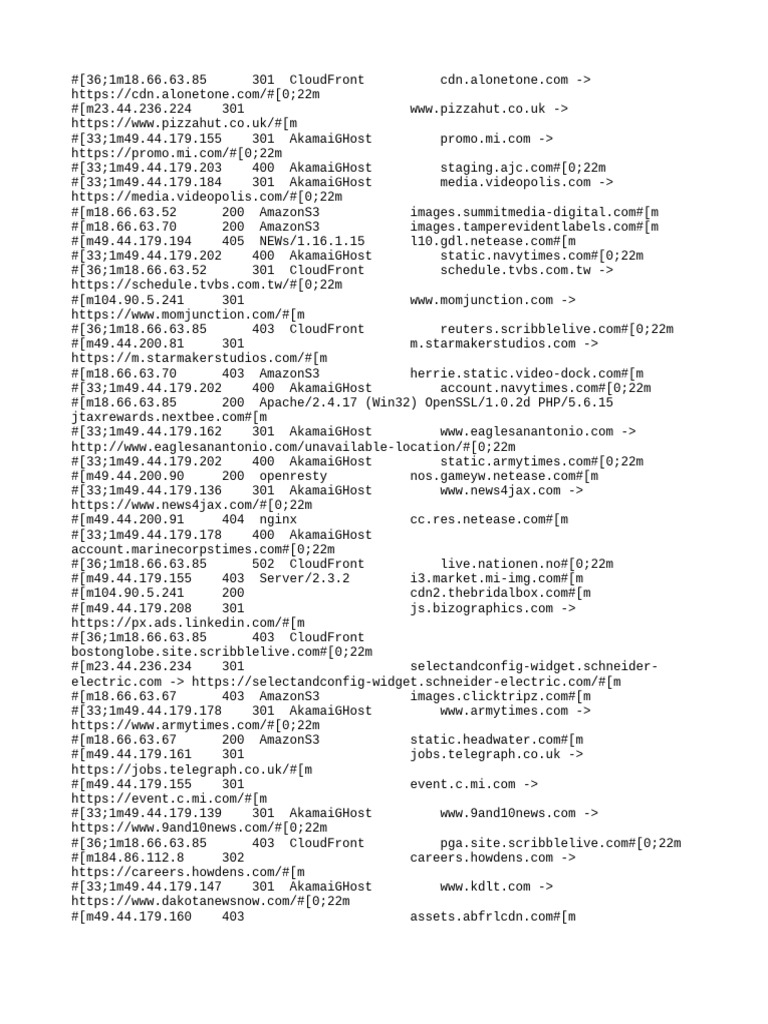 111 | PDF | Hypertext | Free Software