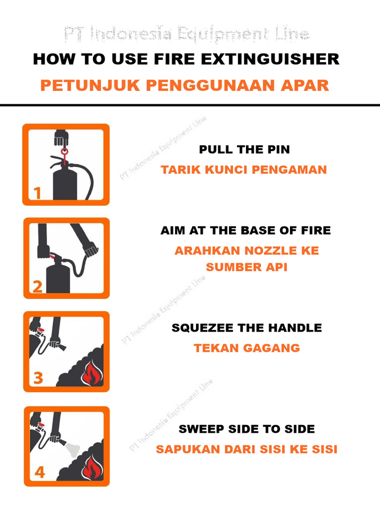 Sign How To Use Fire Extinguisher | PDF
