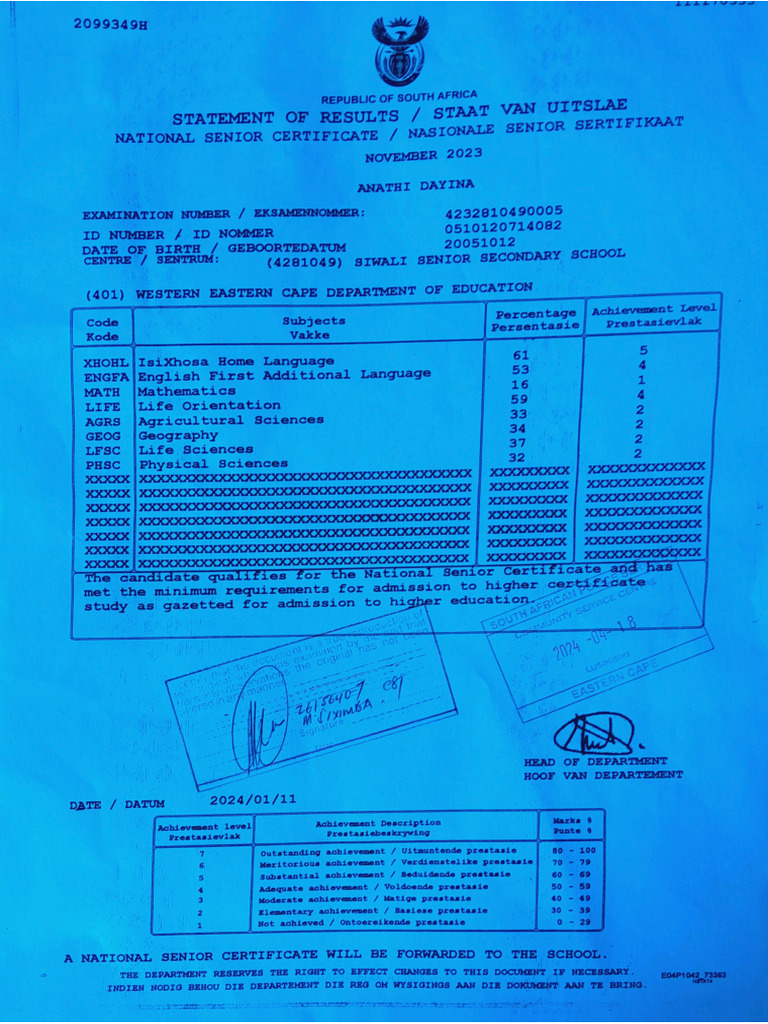 anathi's certificate | PDF