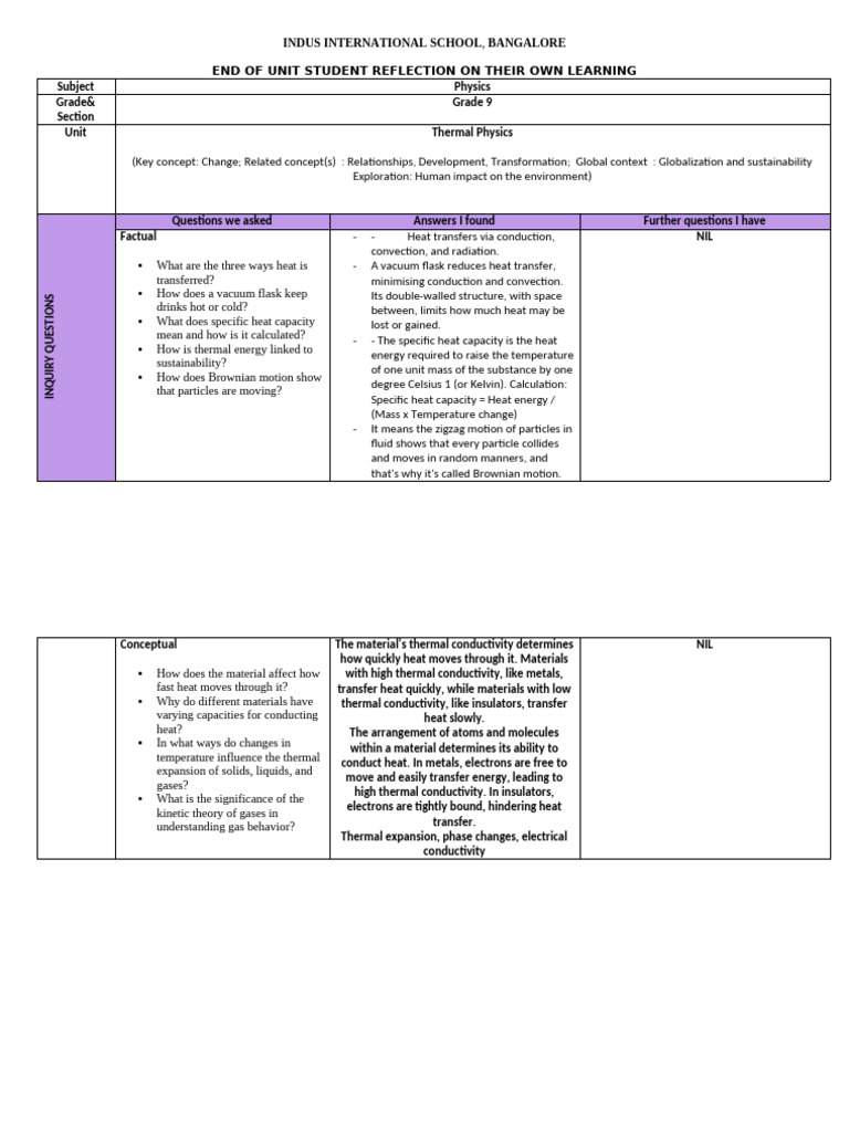 Physics EOU 1 Heat Explorers Journey Through Thermal Energy | PDF ...