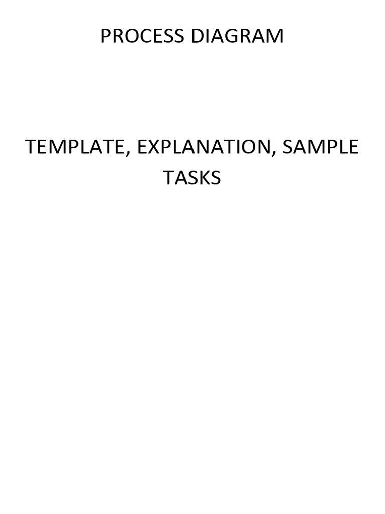 Process - Explanation, Template, Samples | PDF | Power Station | Orange ...