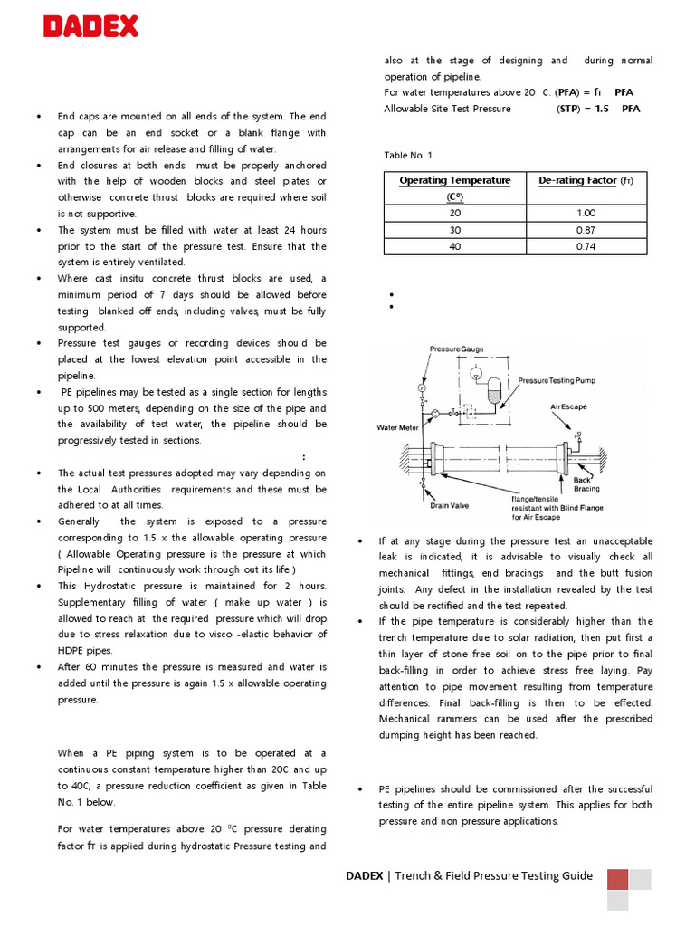 Pressure Testing of HDPE Pipeline | PDF | Pressure | Pipe (Fluid ...