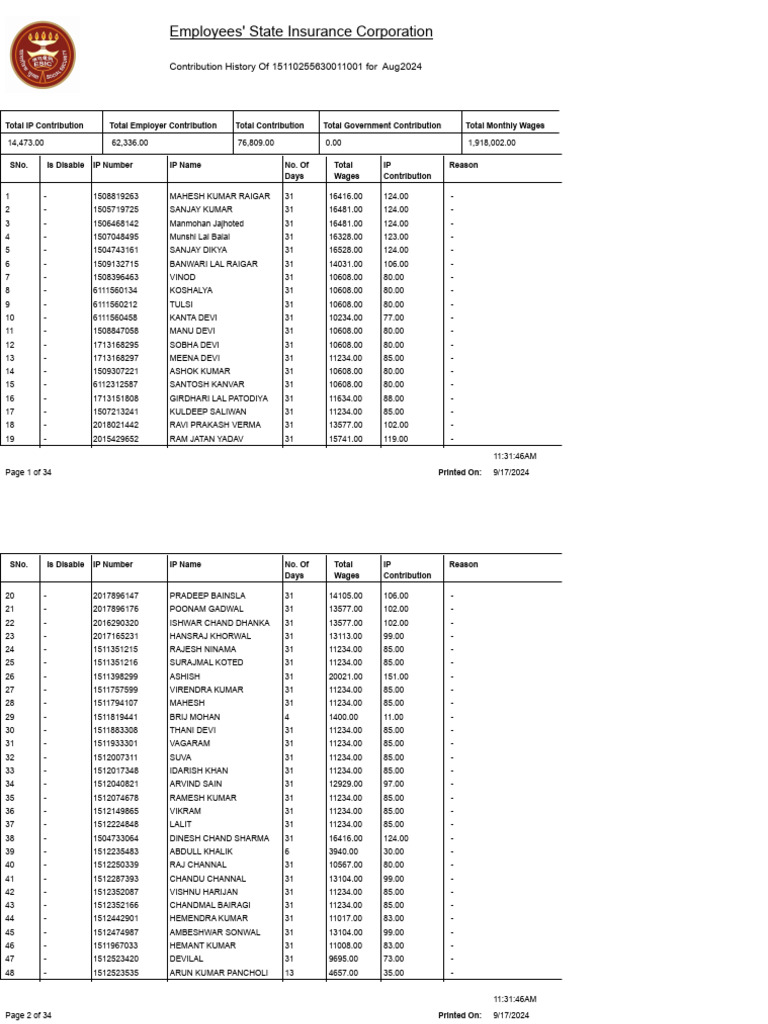 Jaipur Esic Ecr (29) (1) | PDF