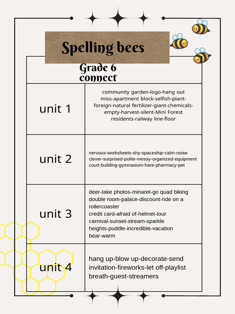 _1 spelling bees | PDF