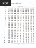 BPM to Delay Times Cheat Sheet | PDF