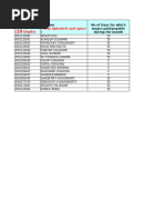 Household Appliance Wattage Chart | PDF | Home Appliance | Domestic ...